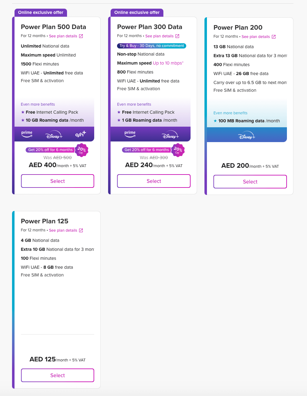 How to cancel DU postpaid plan online - khaleejfeed