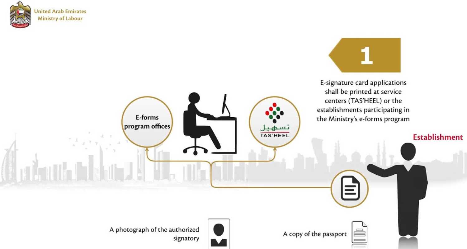 E Signature Card from Tasheel UAE: All You Need to Know - khaleejfeed